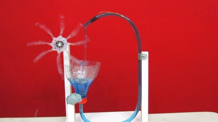 Perpetual Motion – Bhaskara’s Wheel – Free Energy – Canvids