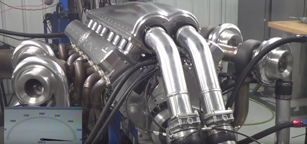 5,000+HP quad-turbo V-16 engine starting up and sound – Canvids